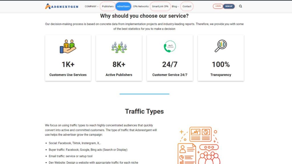 Pin Submit Offers: Definition, Best Affiliate Networks 2024